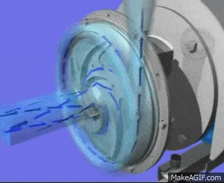 Fundamentals of increasing Pressure and Energy in Liquids Archives ...